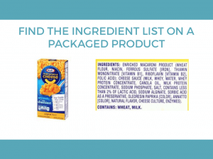 How to Read Ingredient Lists - Rachael Roehmholdt