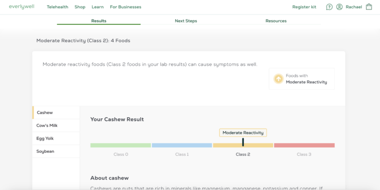 Everlywell Food Sensitivity Test: Five Years Later & Doing It Again ...